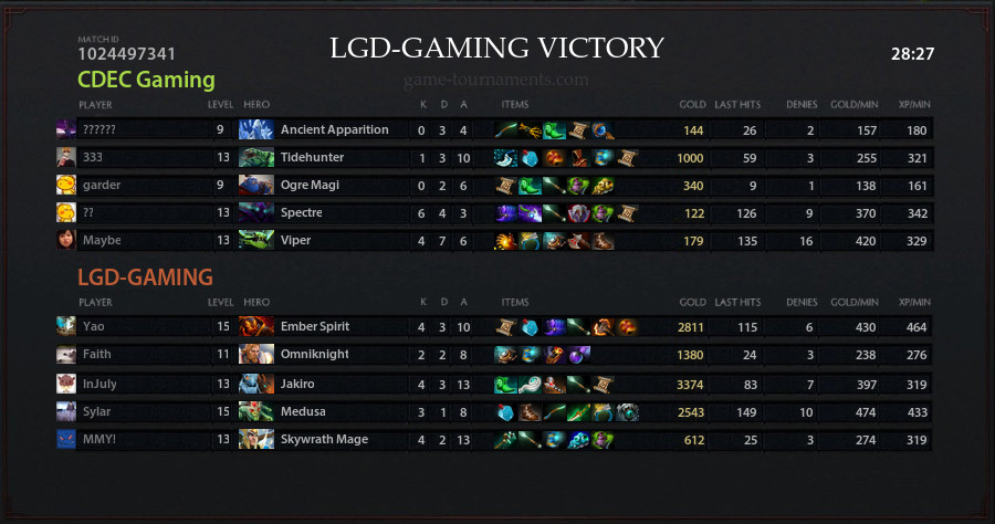 CDEC vs LGD. Match 14.11.2014 on StarLadder StarSeries S11 Dota 2