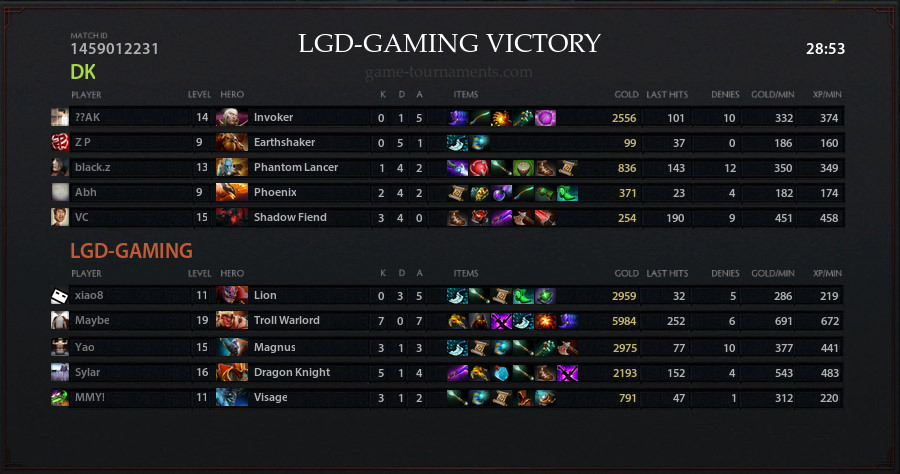 LGD vs DK. Match 09.05.2015 on MarsTV League Season 2 Dota 2