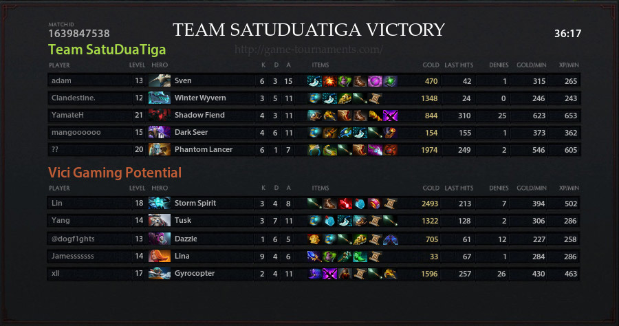 VG.P vs SatuDuaTiga 竞技_HuoMaoTV Mid-Summer League 刀塔Dota 2 17.07.2015 赛事