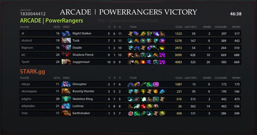 STARK vs Arcade 竞技_The Defense S5 刀塔Dota 2 29.09.2015 赛事