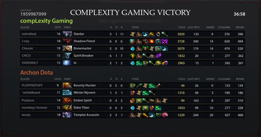 Archon vs coL. Match 26.11.2015 on StarLadder i-League StarSeries S1 Dota 2