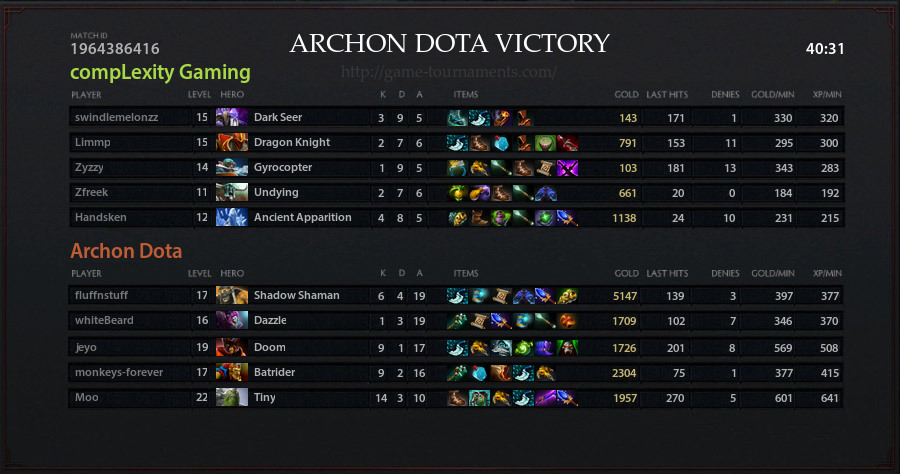 Archon vs coL. Match 28.11.2015 on StarLadder i-League StarSeries S1 Dota 2