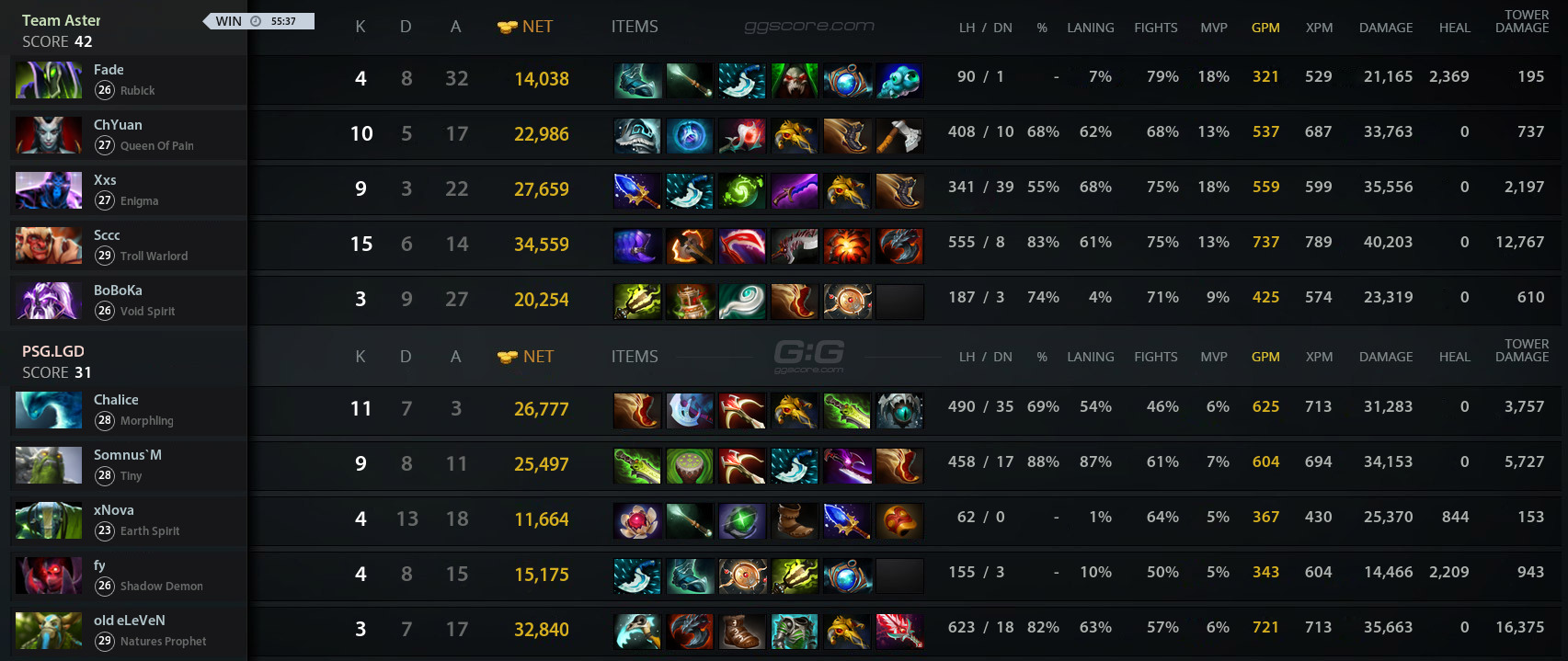 LGD vs Aster. Match 07.07.2020 on DPL-CDA S2 Dota 2