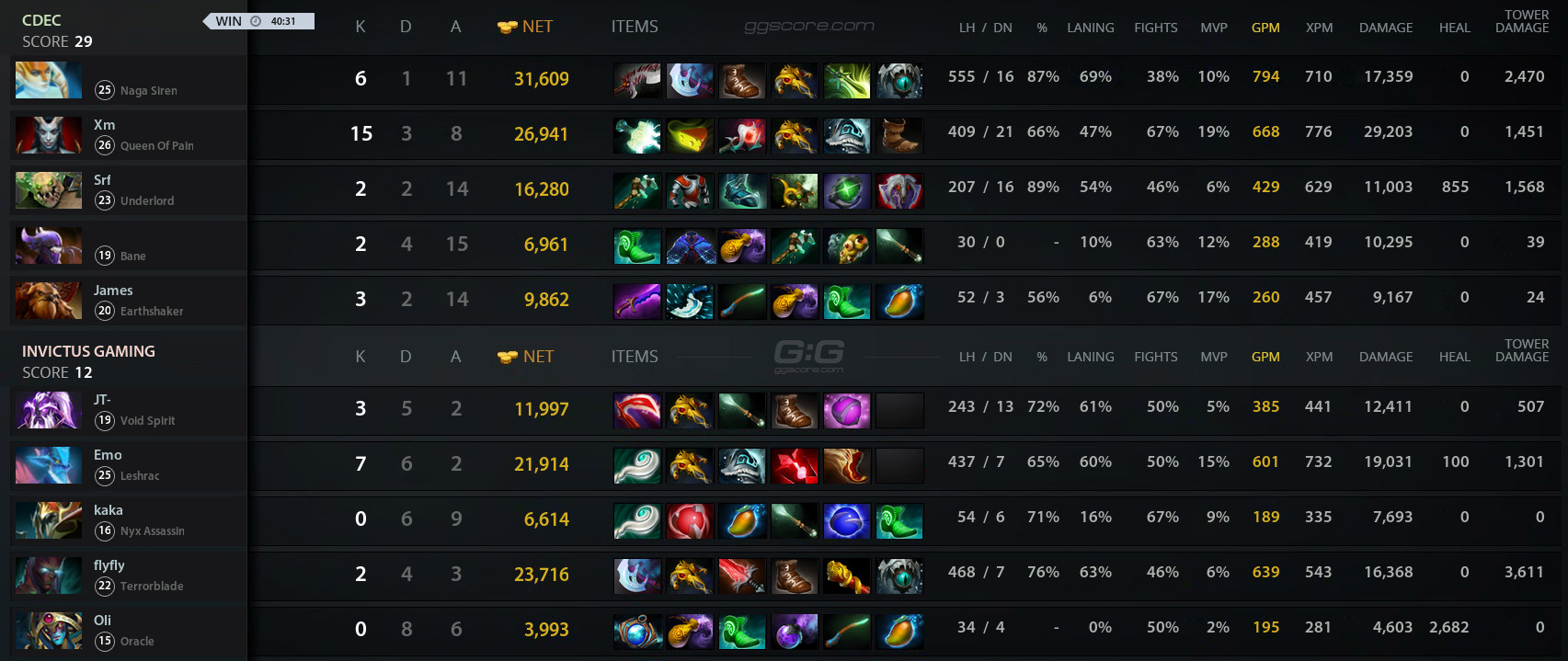 iG vs CDEC 竞技_OGA Dota PIT S2 刀塔Dota 2 06.07.2020 赛事