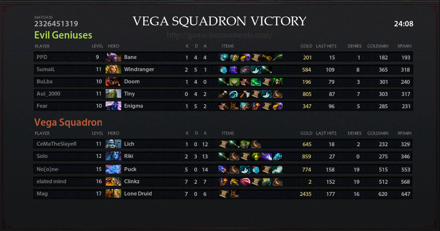 Vega vs EG. Match 28.04.2016 on WePlay Dota 2 League Season 3 Dota 2