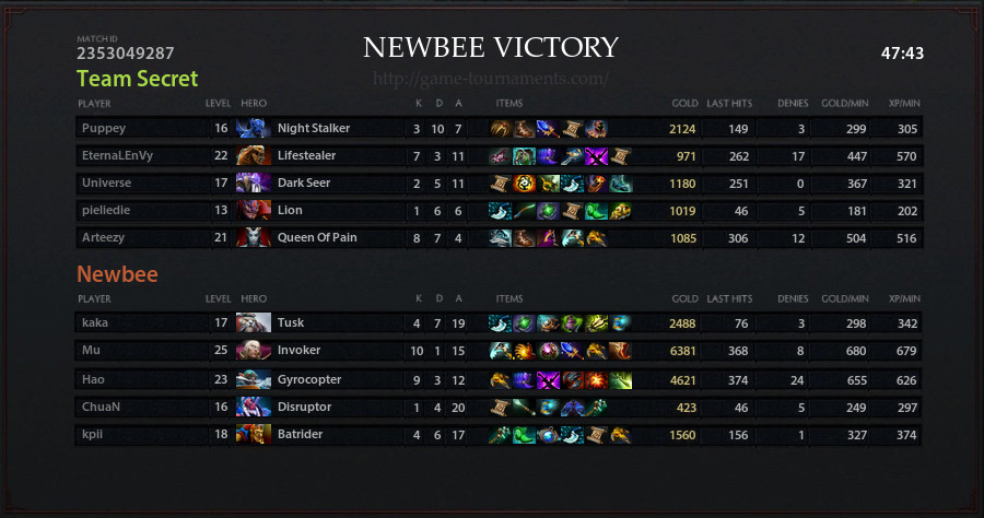 Secret vs NewBee. Match 10.05.2016 on Epicenter Dota 2