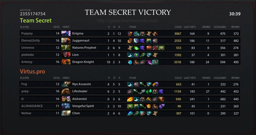 VP vs Secret. Match 11.05.2016 on Epicenter Dota 2