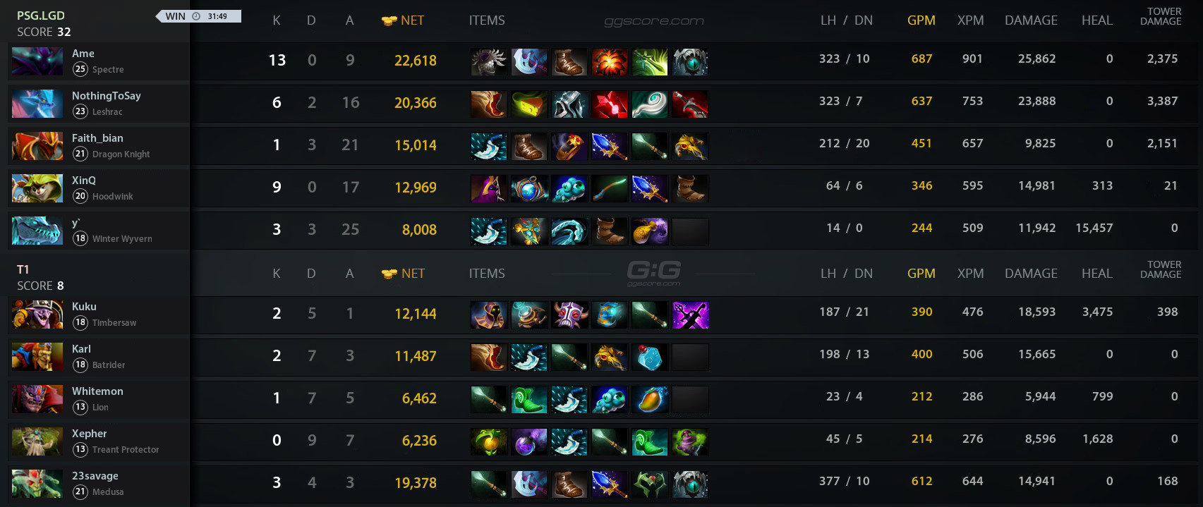 LGD vs T1. Match 12.06.2021 on WePlay AniMajor Dota 2