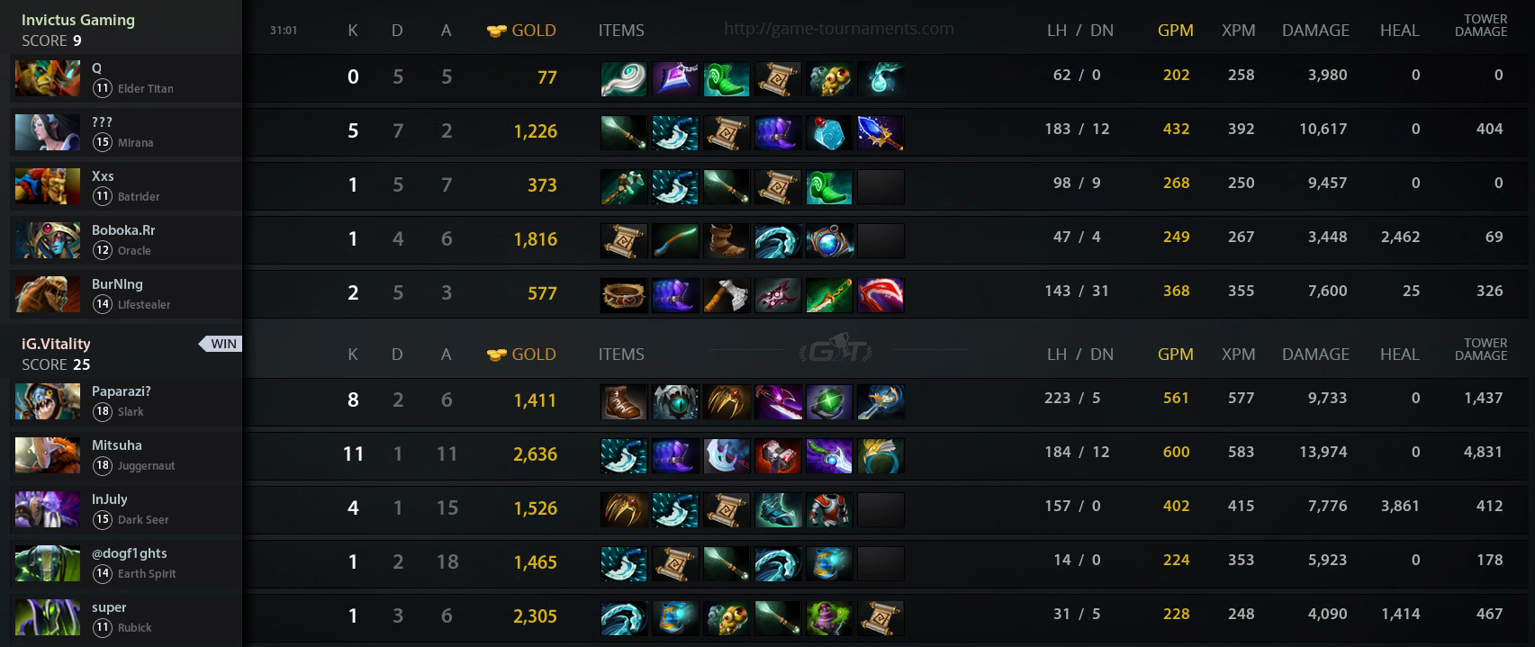 iG vs iG.V. Match 29.10.2016 on The Boston Major Dota 2