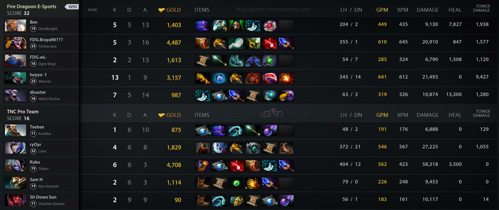 FD vs TnC. Match 28.10.2016 on The Boston Major Dota 2