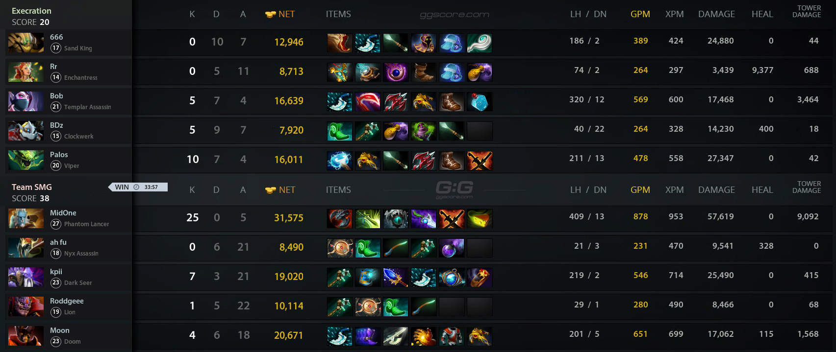 SMG vs XctN. Match 03.08.2021 on BTS Pro Series S7 Dota 2