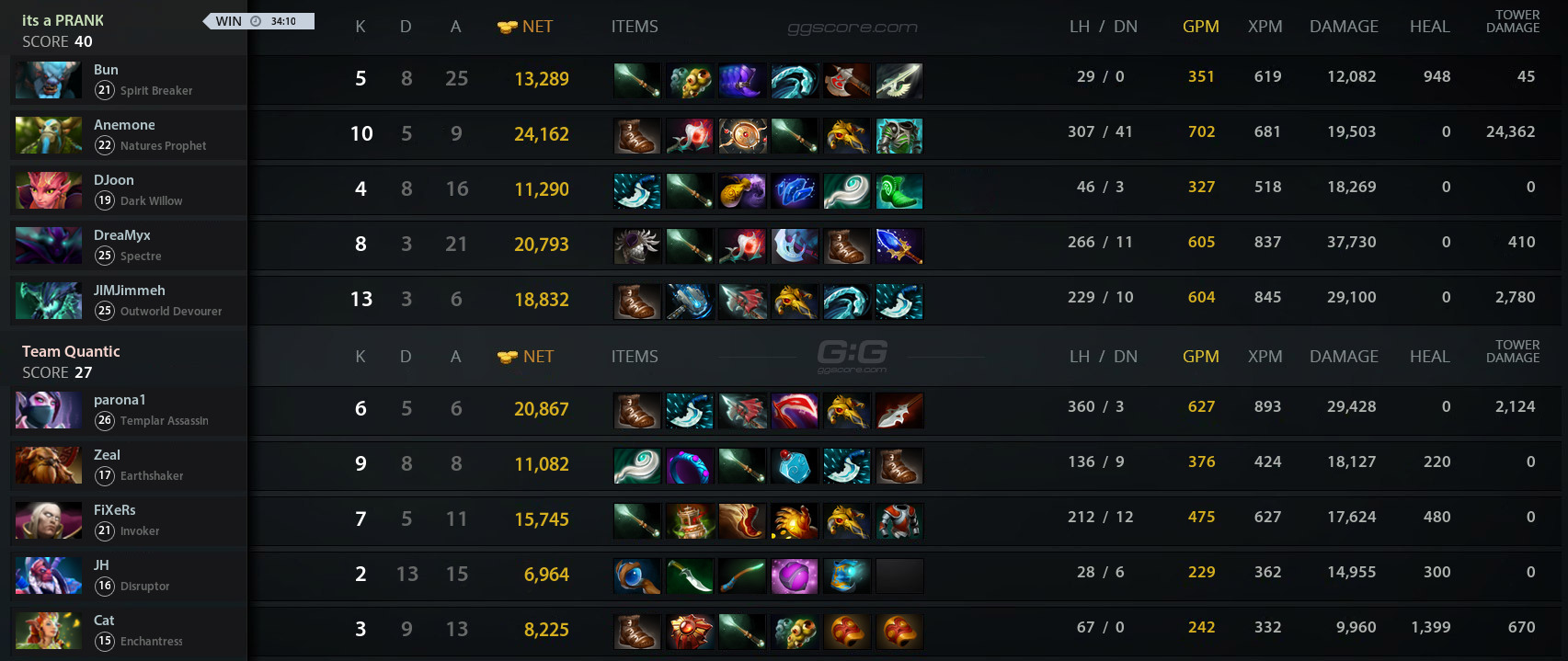 Quantic vs IaP 竞技_LPL Pro 2021 S4 刀塔Dota 2 11.12.2021 赛事