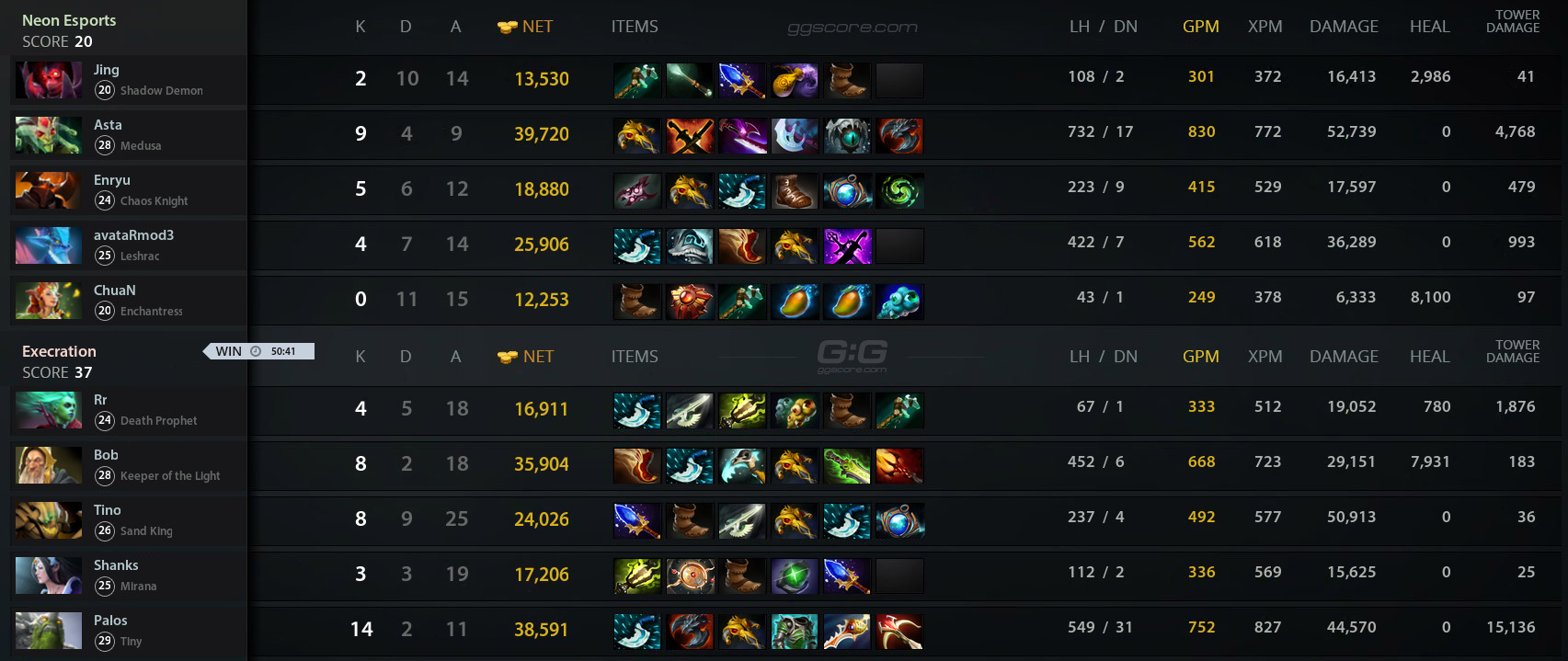 neon vs XctN. Match 01.05.2022 on BTS Pro Series S11 Dota 2