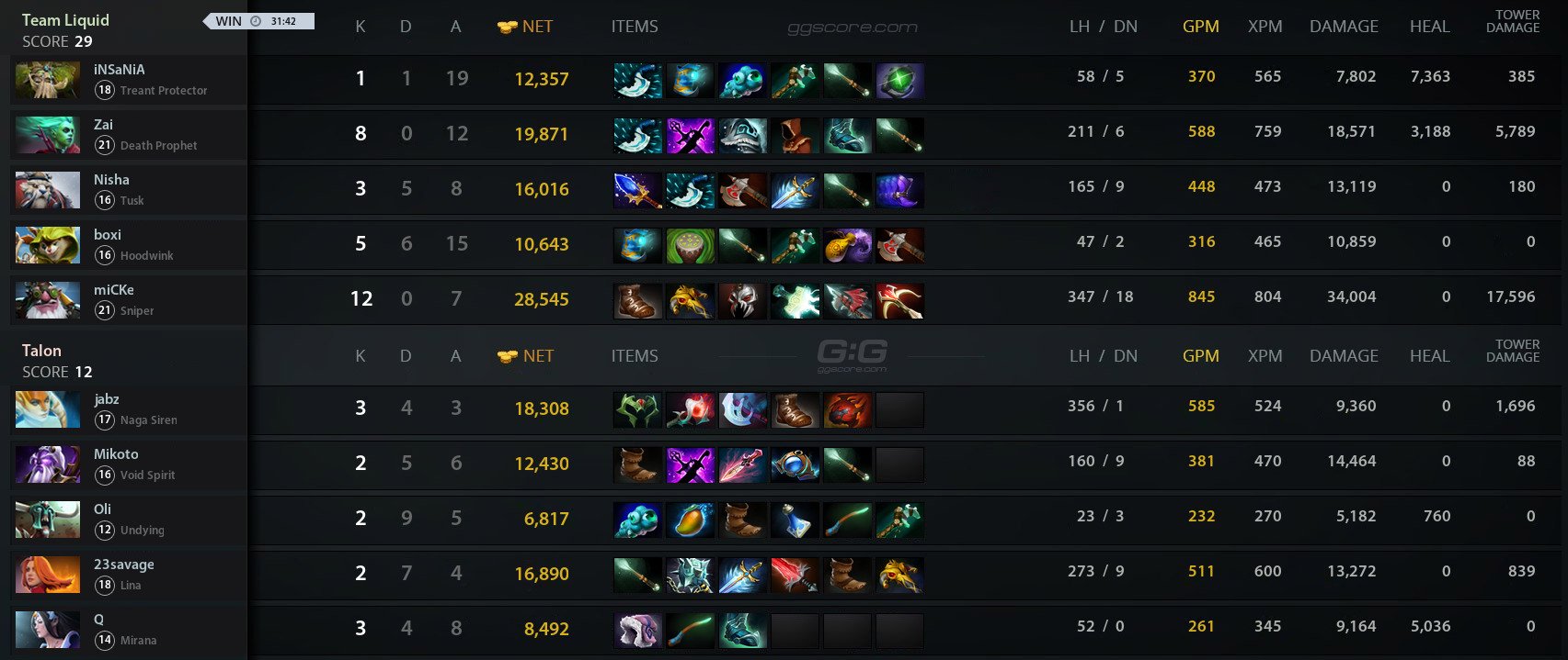 Liquid vs Talon 竞技_The Lima Major 2023 刀塔Dota 2 01.03.2023 赛事