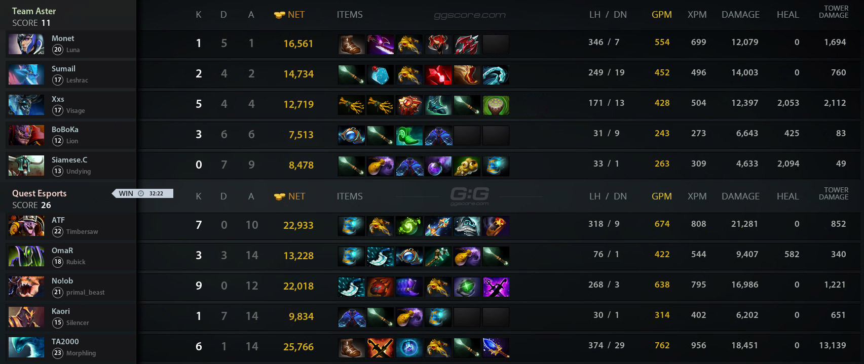 PSG Quest vs Aster. Match 05.07.2023 on The Bali Major 2023 Dota 2