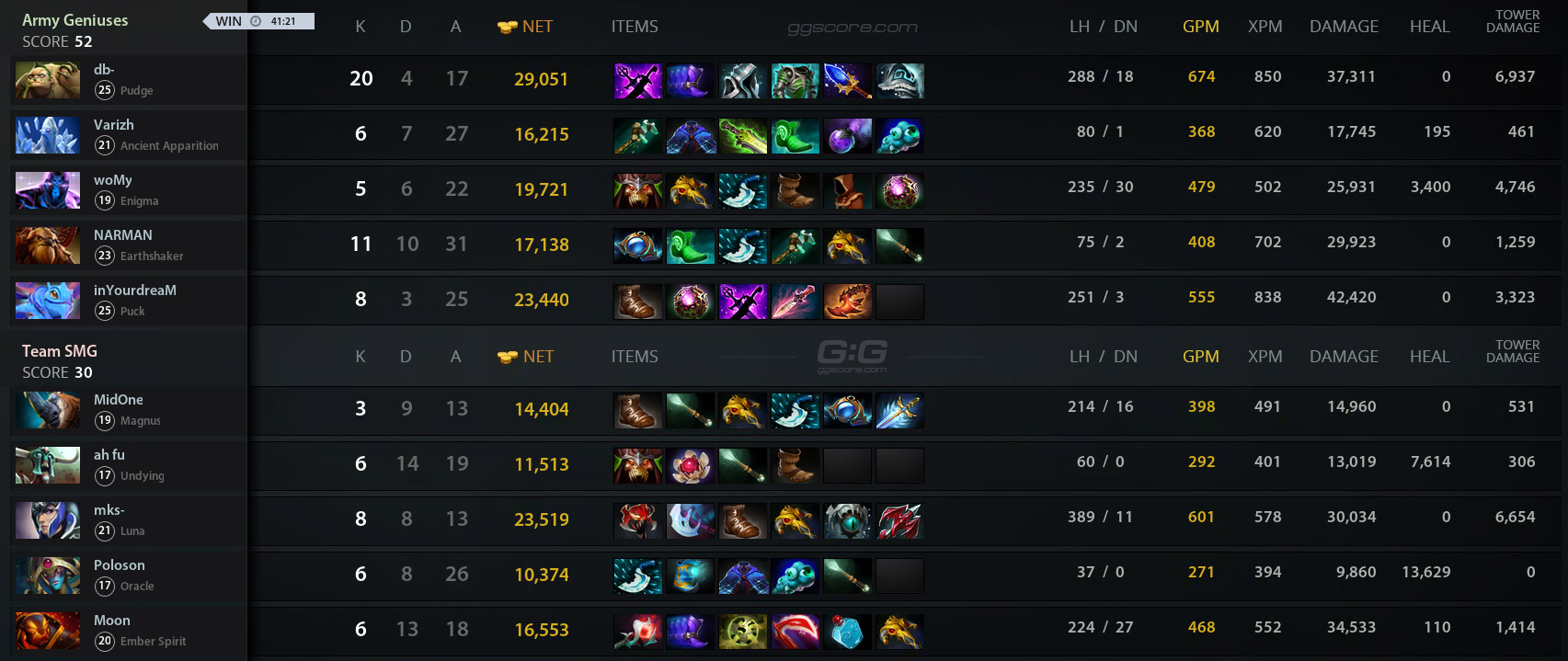 SMG vs AGM. Match 05.10.2022 on BTS Pro Series S12 Dota 2