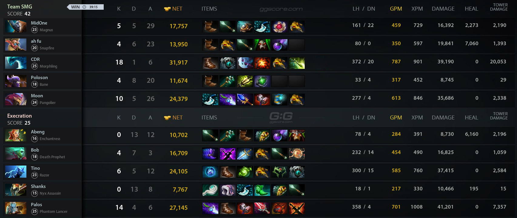 SMG vs XctN. Match 30.09.2022 on BTS Pro Series S12 Dota 2