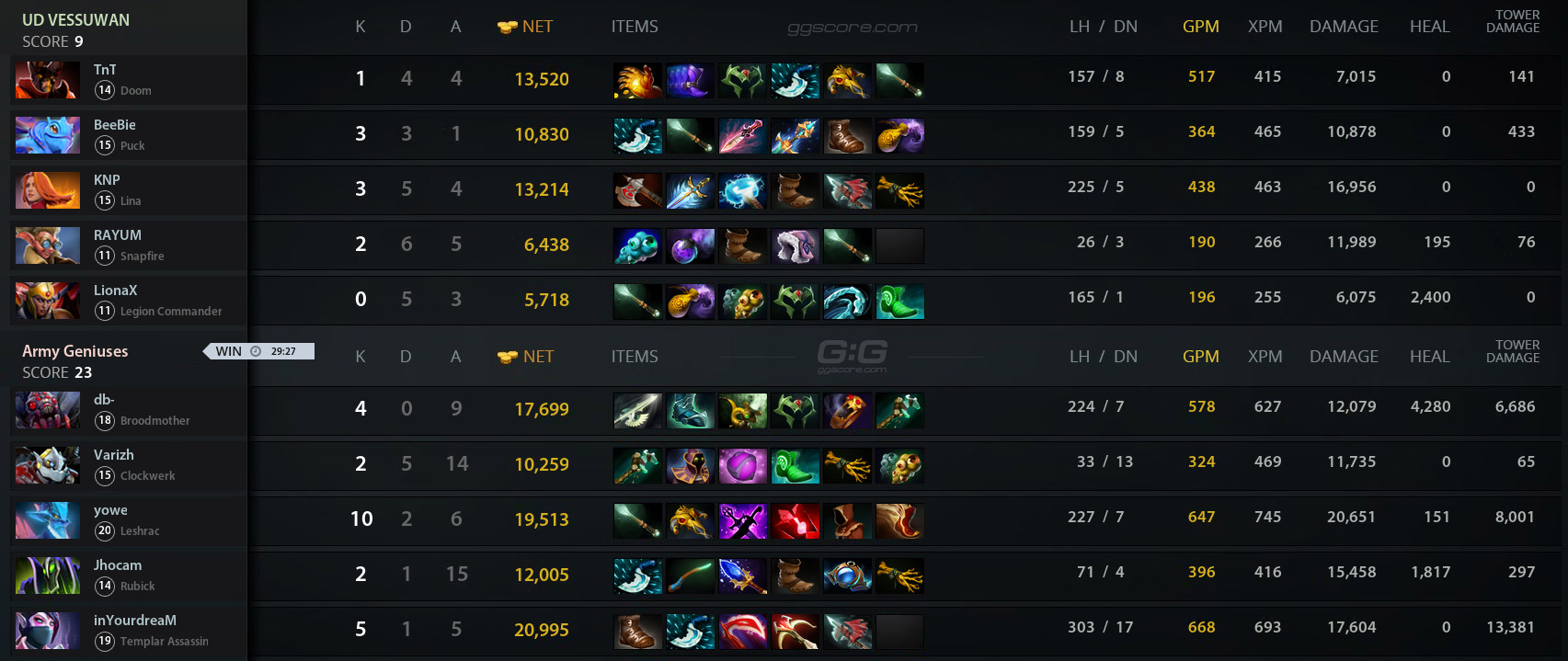 UDV vs AGM. Match 05.02.2023 on DPC SEA 2023 Tour 1 Dota 2