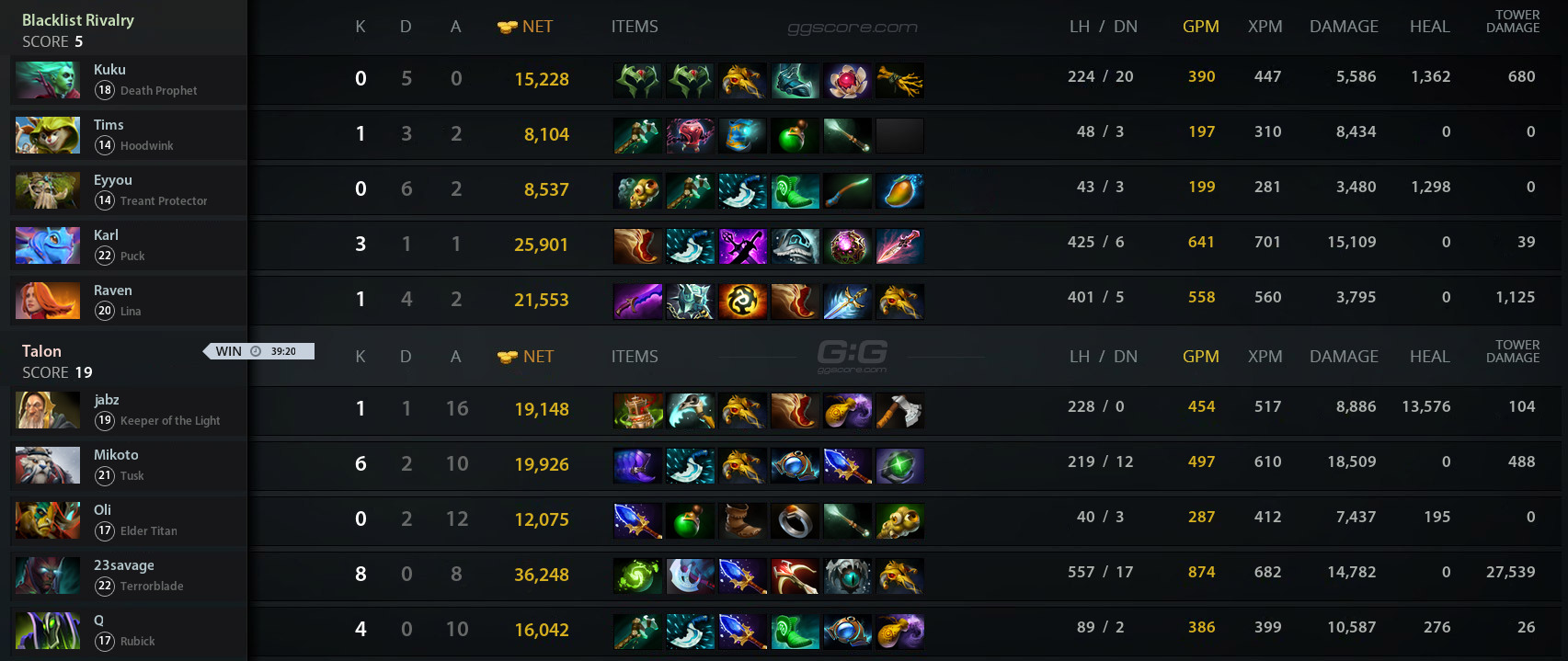 FLIPSTRTLN vs BLR. Match 30.01.2023 on DPC SEA 2023 Tour 1 Dota 2