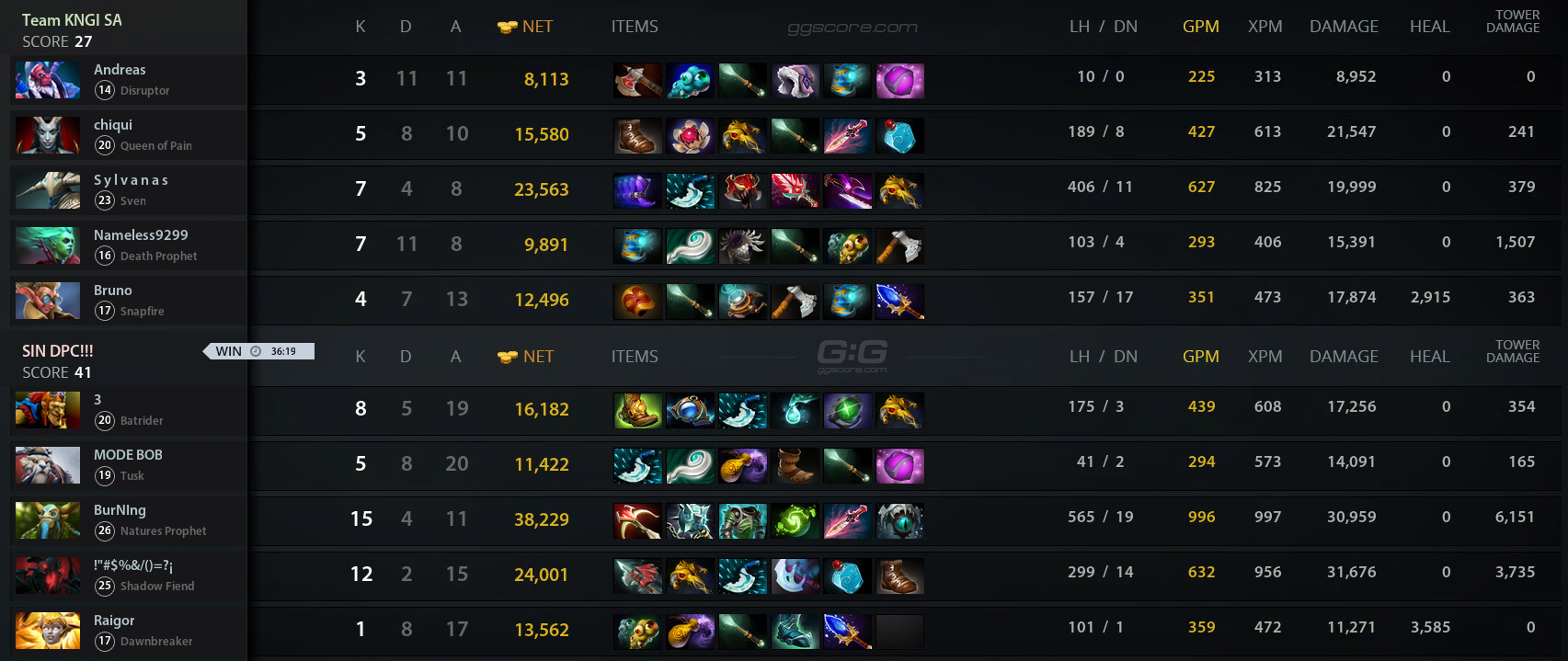 KNGI SA vs SDP. Match 16.03.2023 on DPC SA 2023 Tour 2 Dota 2