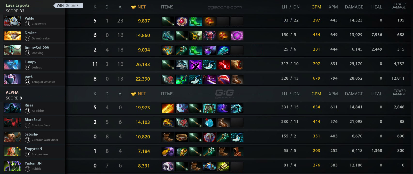 Lava vs Alpha. Match 15.03.2023 on EPL World AM S4 Dota 2