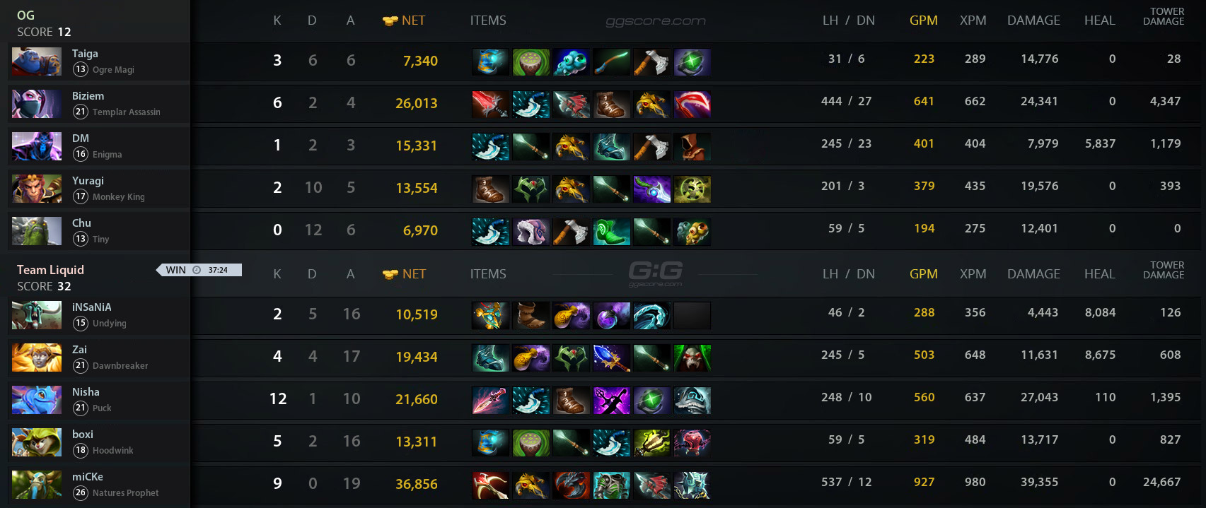 Liquid vs OG. Match 15.03.2023 on DPC WEU 2023 Tour 2 Dota 2