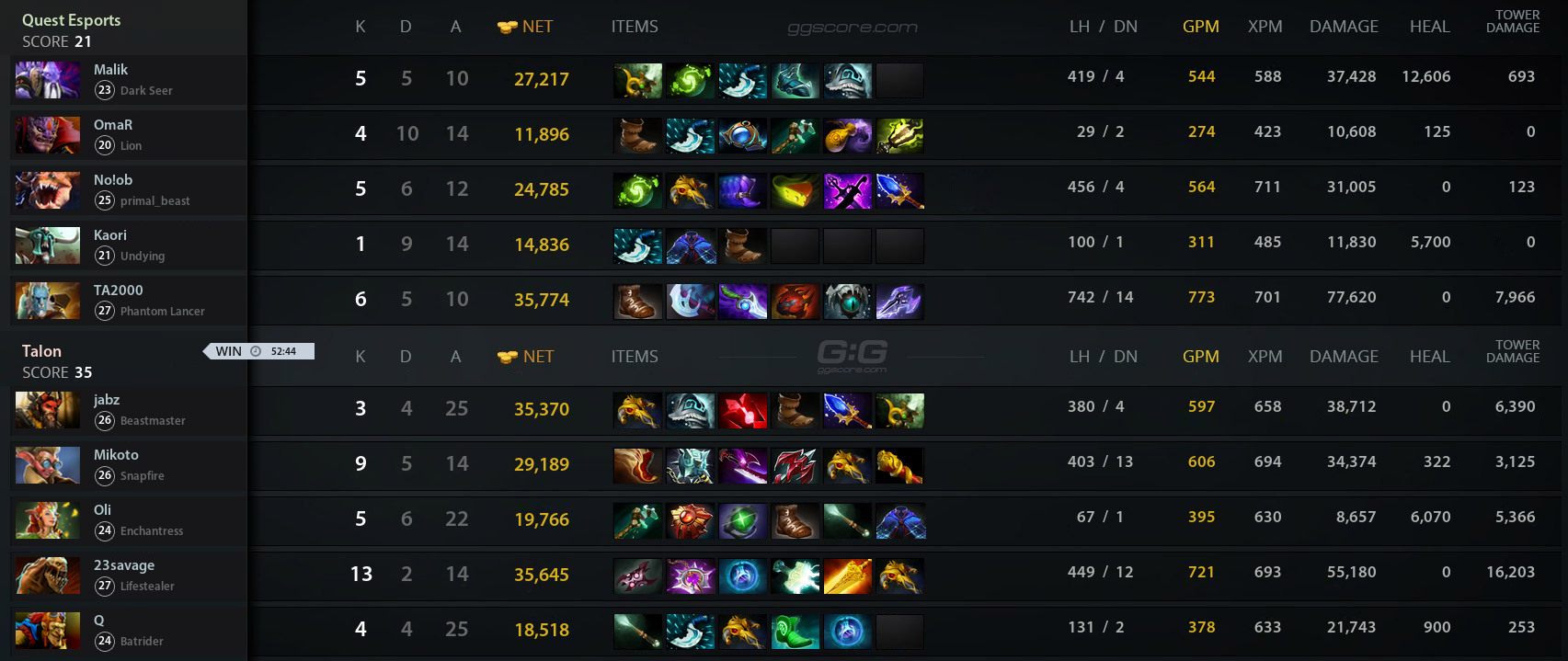 PSG Quest vs TALON. Match 25.07.2023 on Riyadh Masters 2023 Dota 2