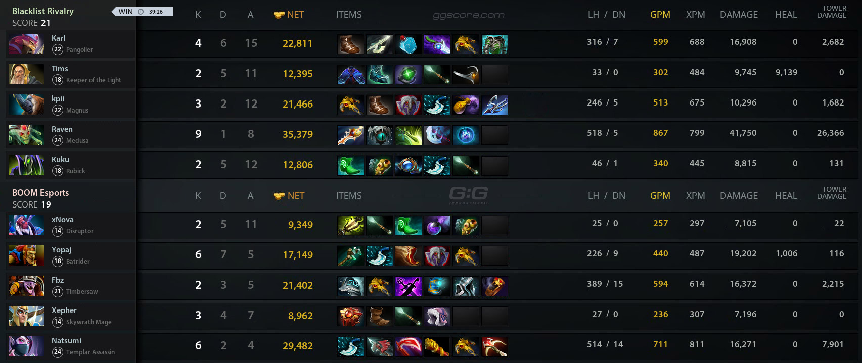 BOOM vs BLR. Match 15.05.2023 on DPC SEA 2023 Tour 3 Dota 2