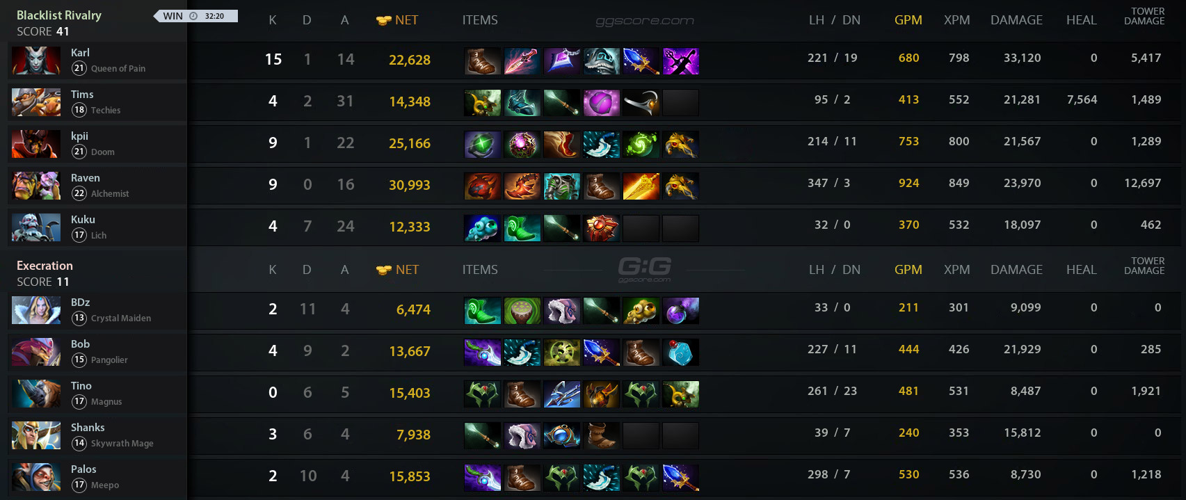 XctN vs BLR. Match 19.05.2023 on DPC SEA 2023 Tour 3 Dota 2