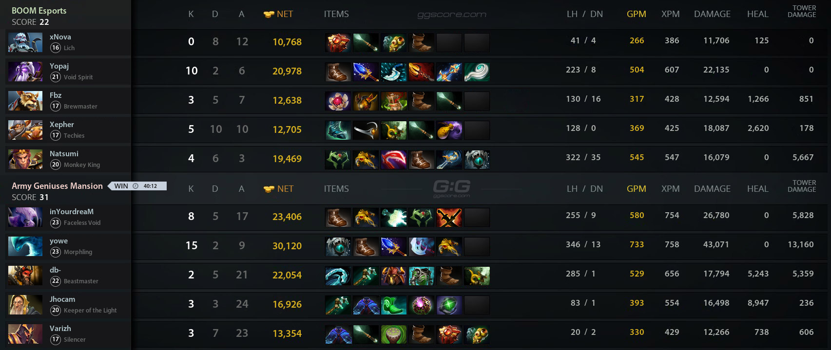 AGM vs BOOM. Match 29.05.2023 on DPC SEA 2023 Tour 3 Dota 2