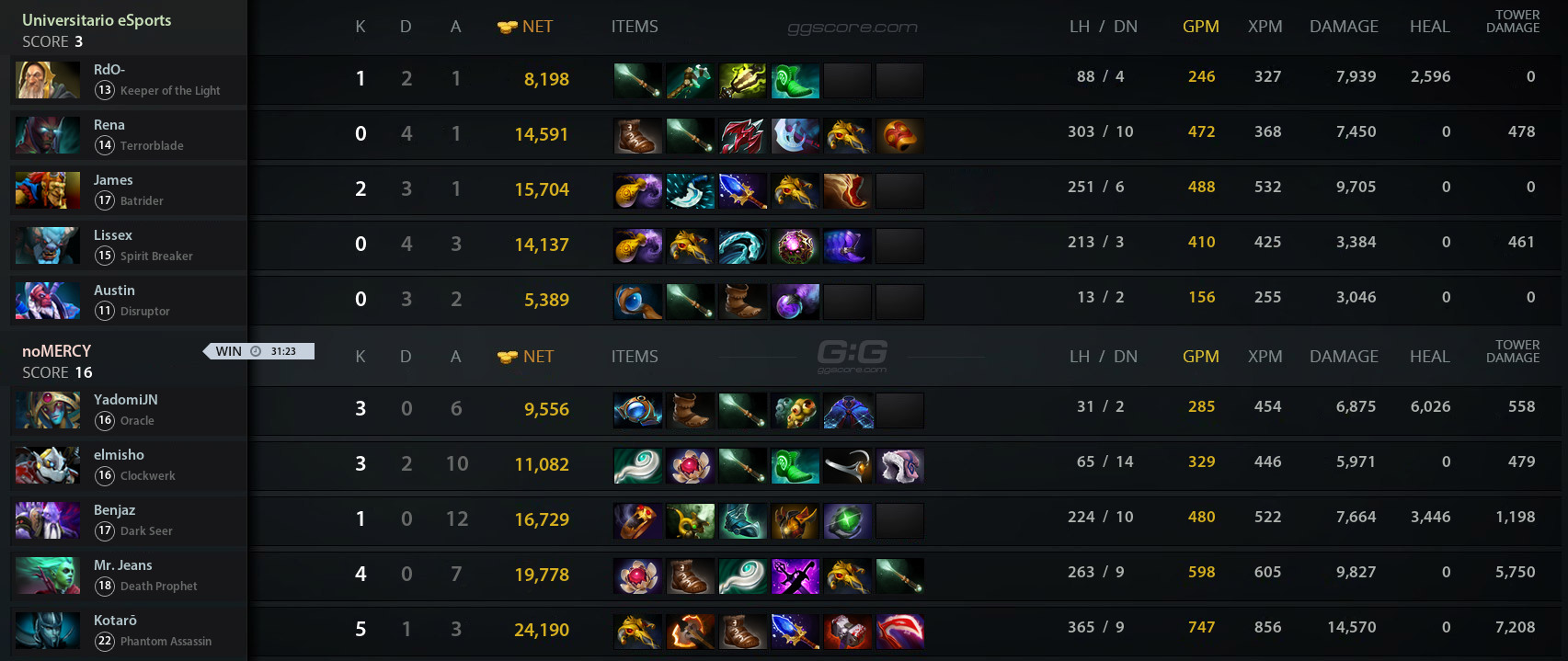 No Mercy vs U 竞技_DPC SA 2023 Tour 3 刀塔Dota 2 10.06.2023 赛事