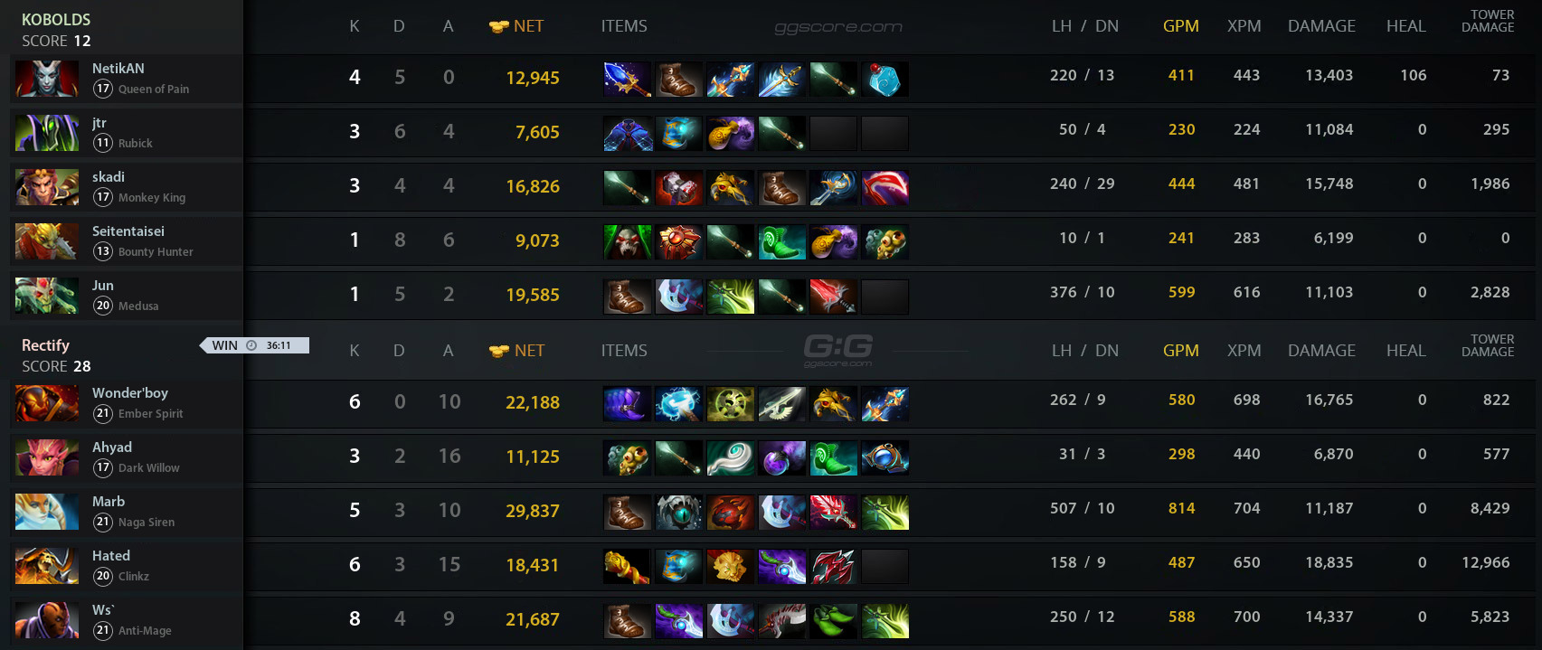 KB vs Rekt. Match 17.05.2023 on DPC SEA 2023 Tour 3 Dota 2