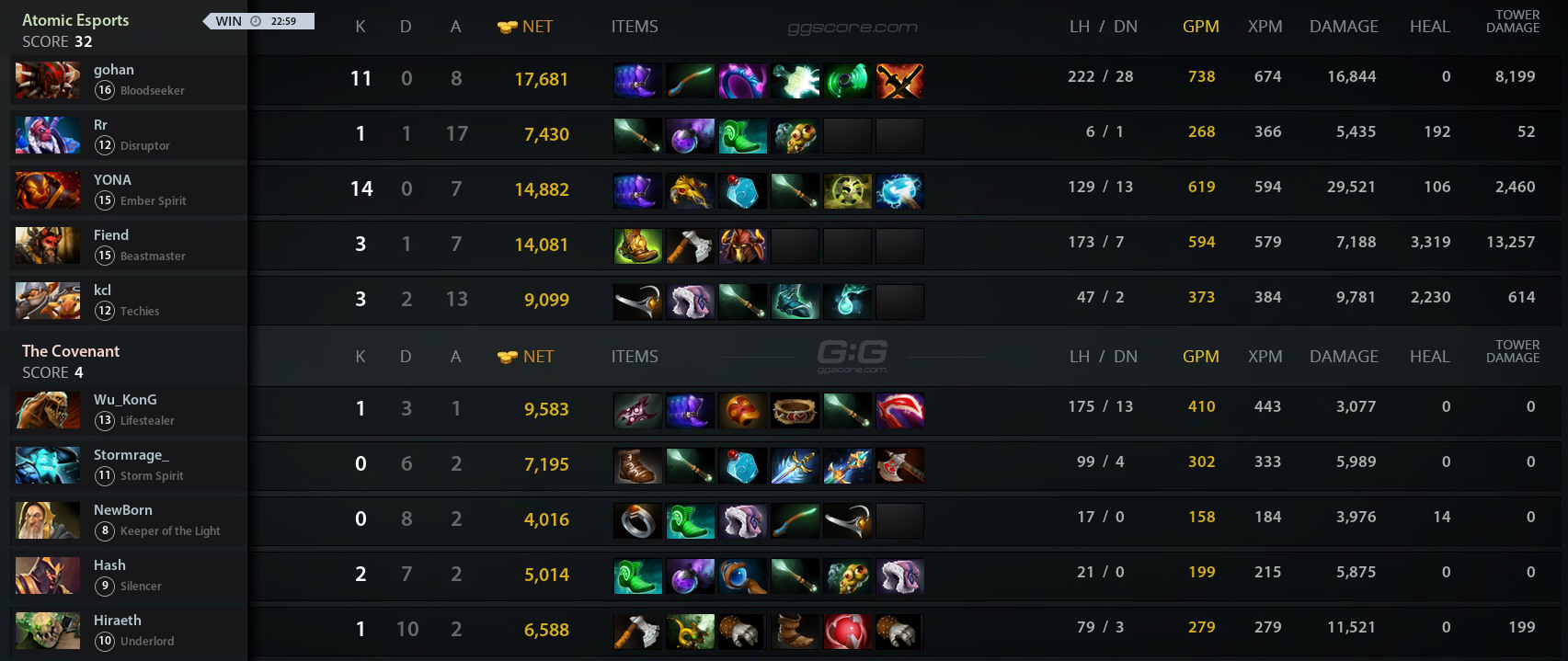 Atomic vs TC. Match 20.05.2023 on DPC SEA 2023 Tour 3 Dota 2