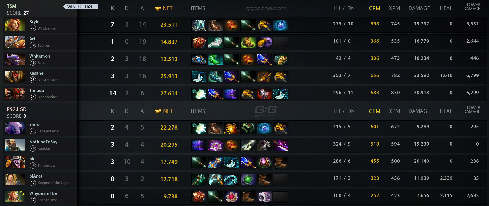 LGD vs TSM. Match 13.06.2023 on DreamLeague S20 Dota 2