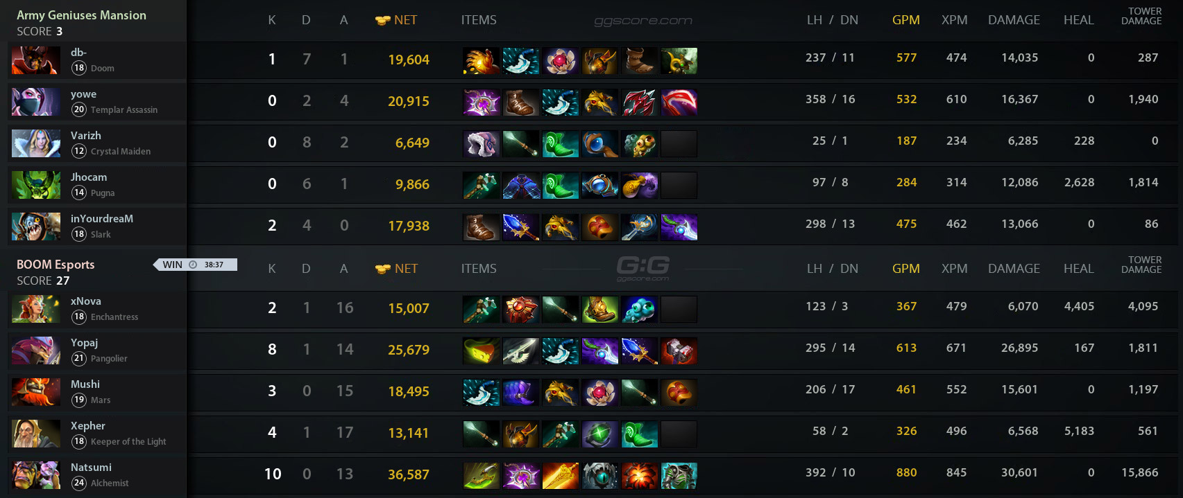 AGM vs BOOM. Match 05.06.2023 on DPC SEA 2023 Tour 3 Dota 2