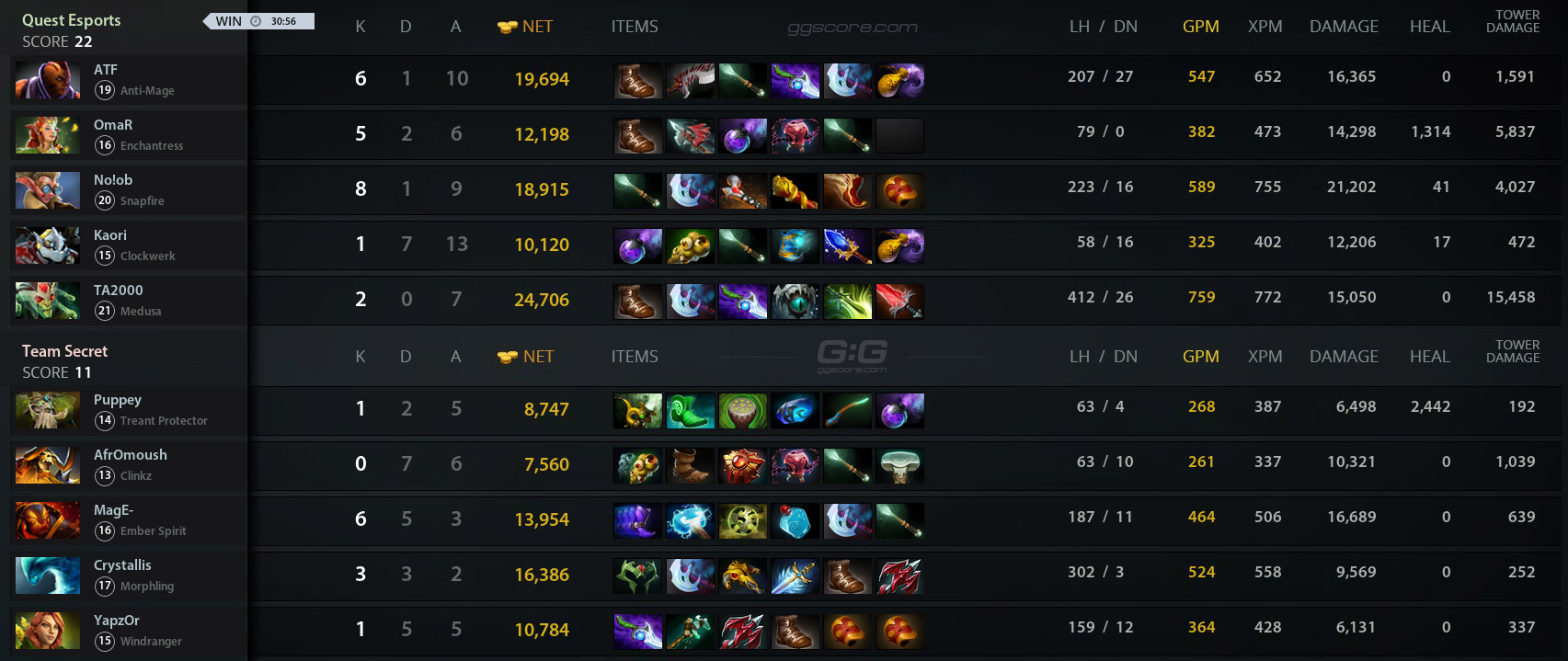 PSG Quest vs Secret ME. Match 24.06.2023 on Riyadh Masters 2023 Dota 2