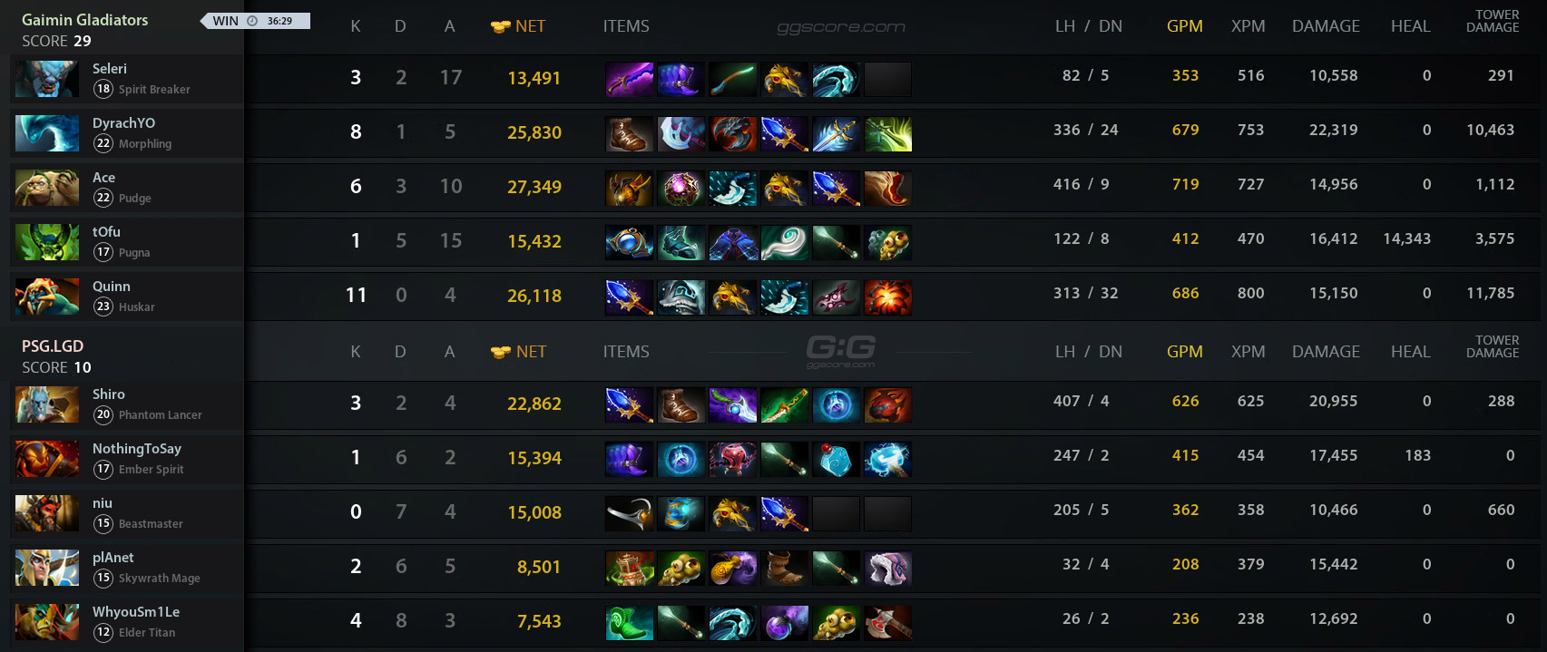 LGD vs GG. Match 30.06.2023 on The Bali Major 2023 Dota 2