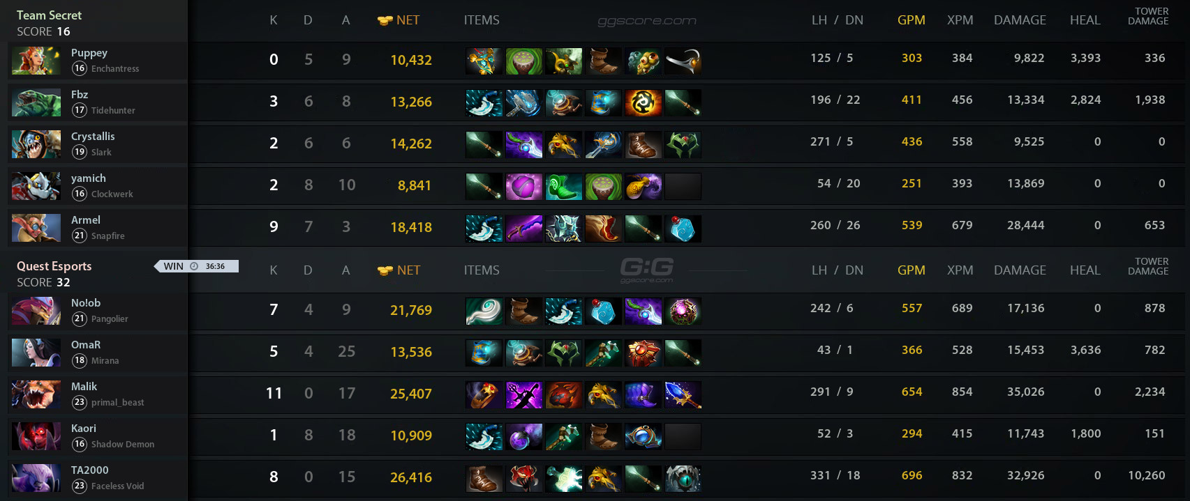 PSG Quest vs Secret. Match 19.07.2023 on Riyadh Masters 2023 Dota 2