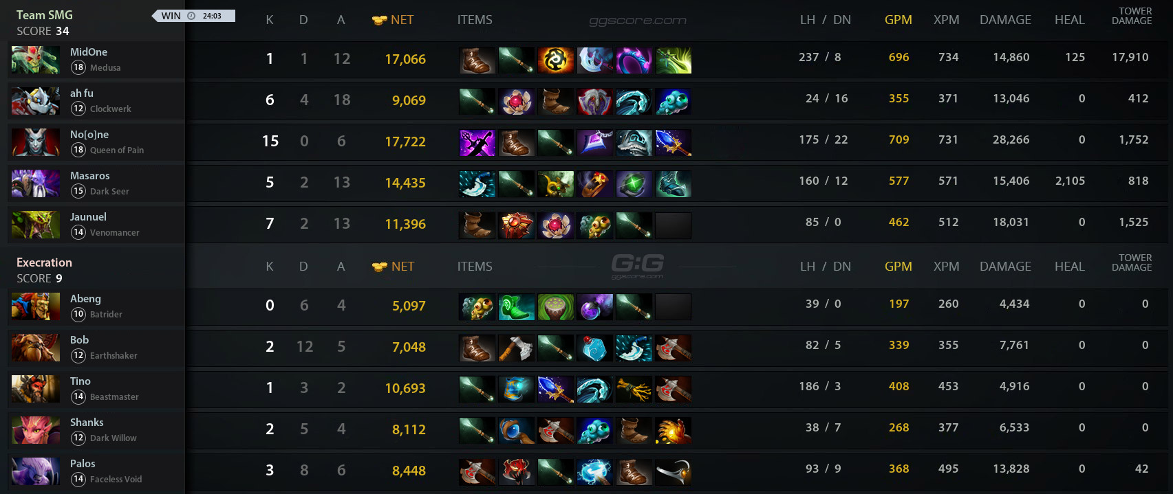 XctN vs SMG. Match 29.08.2023 on TI 2023 Dota 2