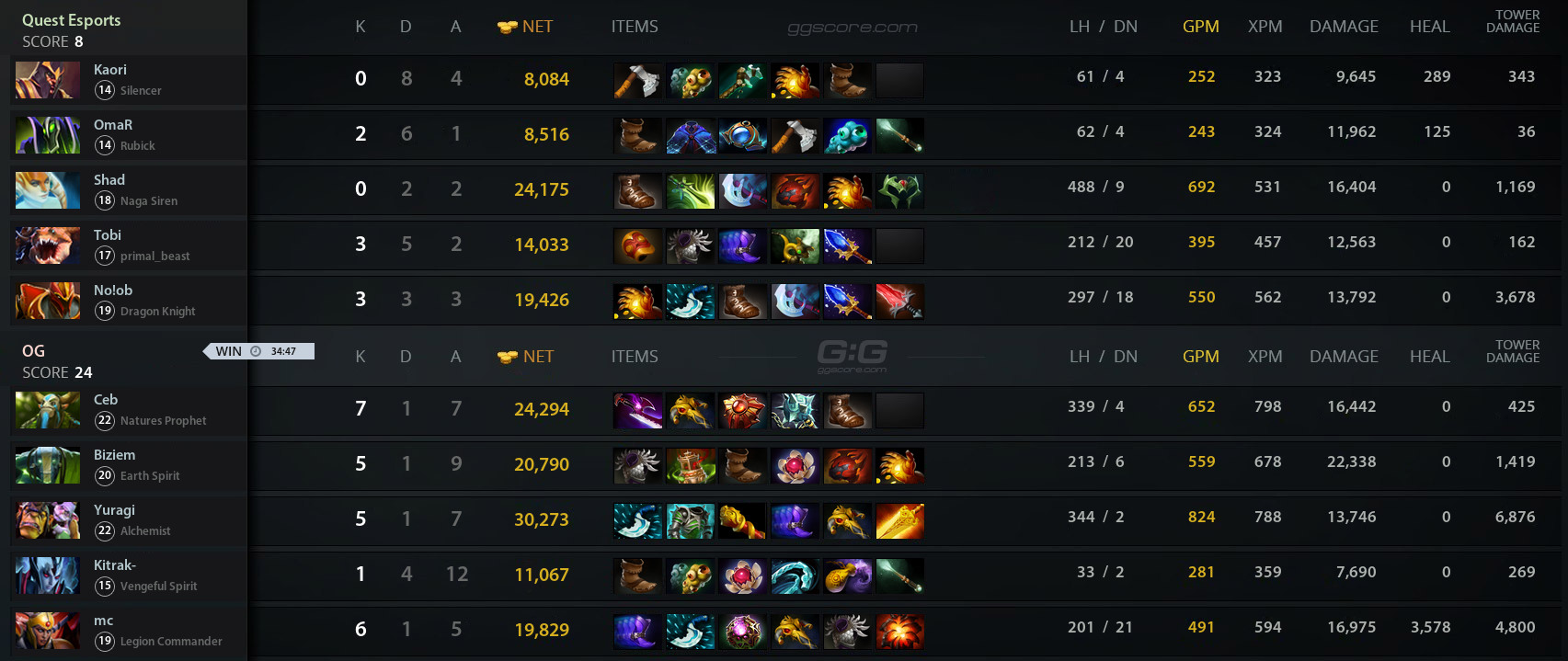 OG vs PSG Quest. Match 19.09.2023 on DreamLeague S21 Dota 2