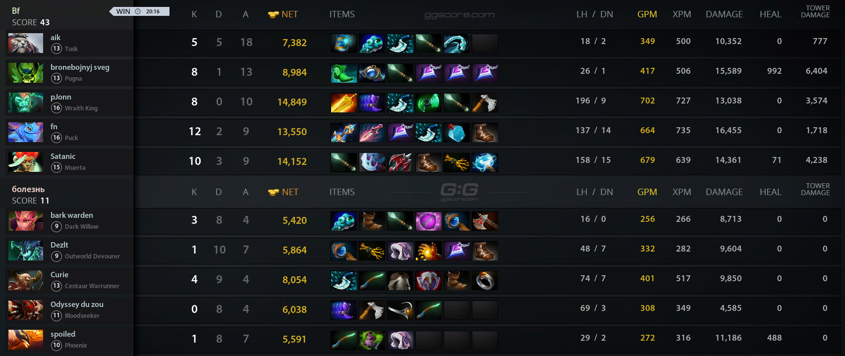 sick vs YeS. Match 12.11.2023 on ESL One Kuala Lumpur 2023 Dota 2