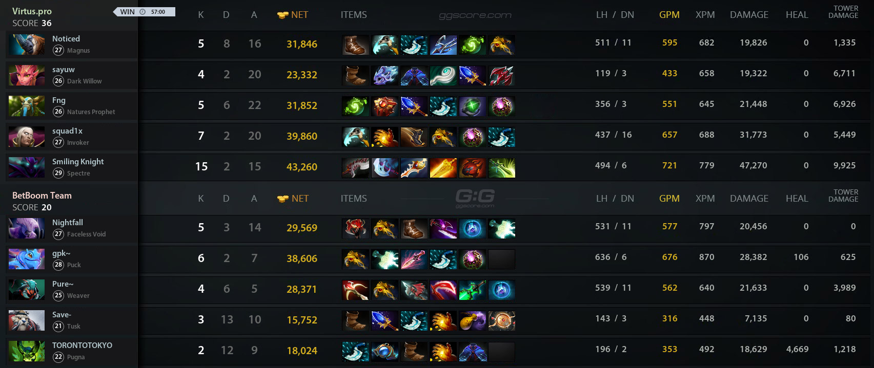 Игра BB vs VP. Смотреть запись (вод) матча 17.11.2023 на ESL One Kuala Lumpur 2023 Dota 2