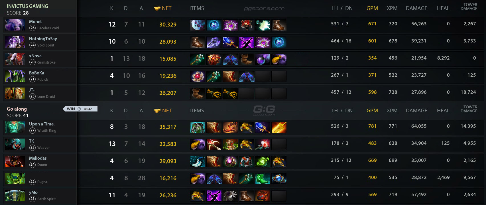 iG vs GL. Match 13.11.2023 on ESL One Kuala Lumpur 2023 Dota 2