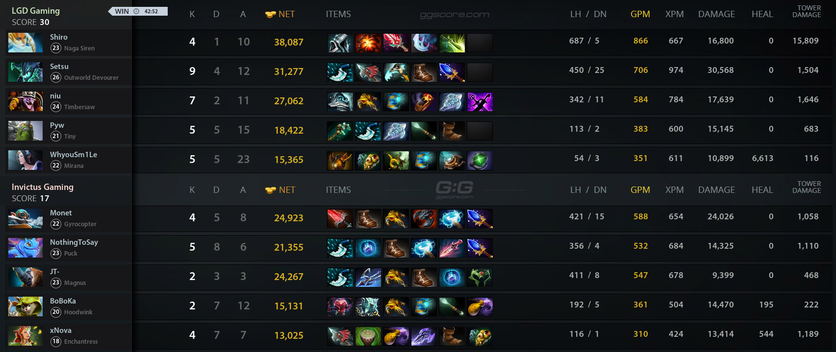 LGD vs iG. Match 23.02.2024 on GOTF 2024 Dota 2