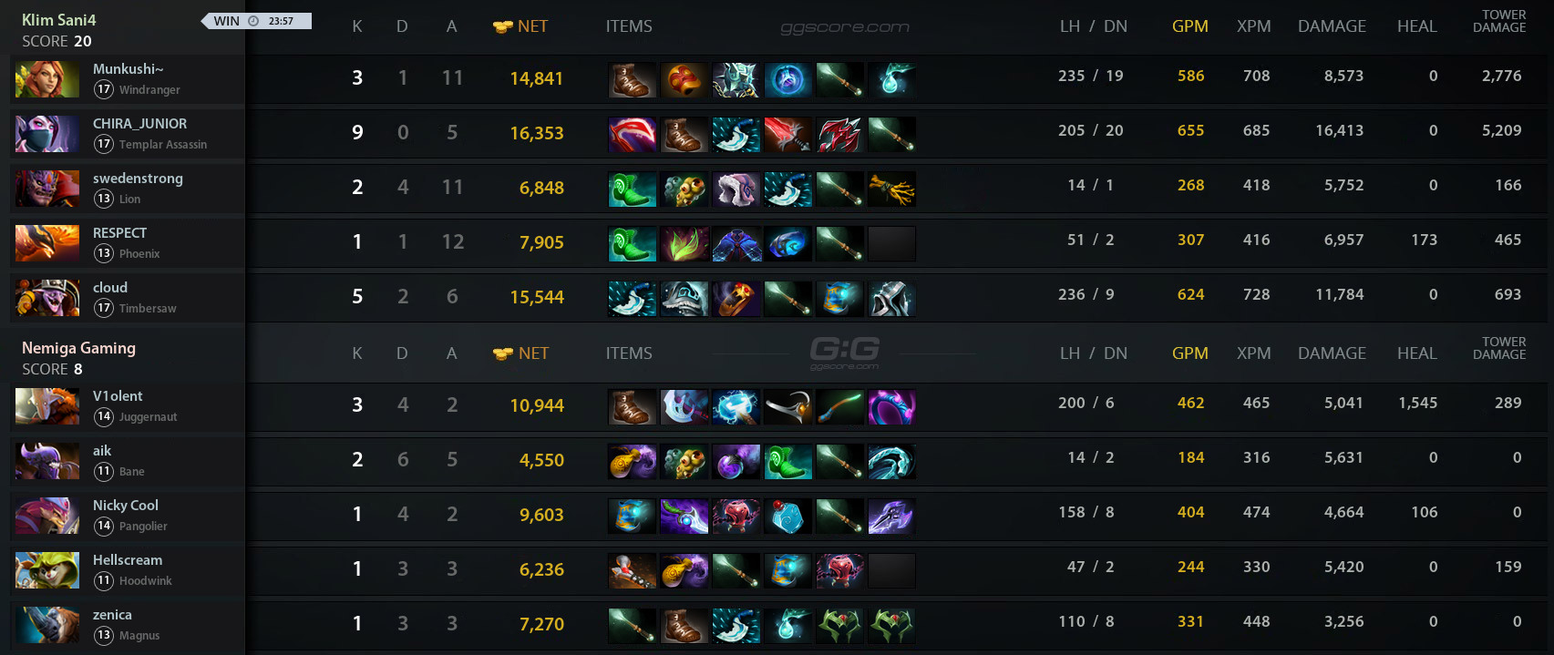 Игра Nemiga vs Klimi4. Смотреть запись (вод) матча 15.01.2024 на DL S22 ...