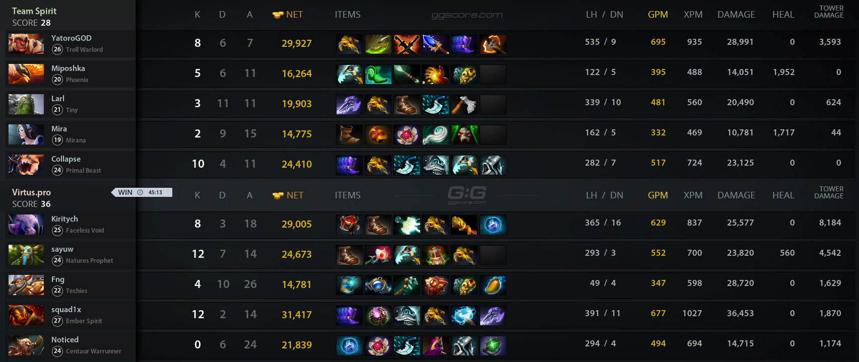 TSpirit vs VP. Match 27.01.2024 on ESL One Birmingham 2024 Dota 2