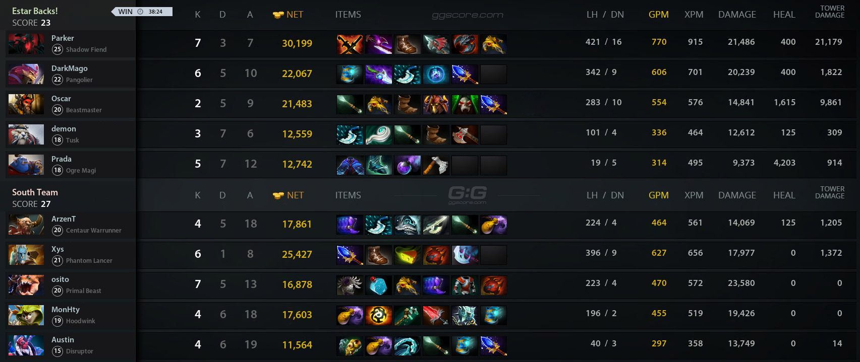 South.T vs EBs. Match 18.04.2024 on EPL World AM S10 Dota 2