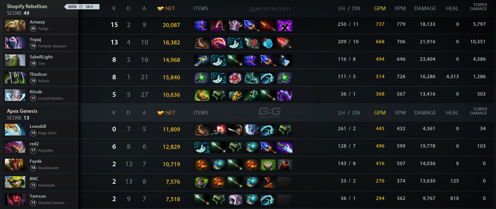 SR vs Apex. Match 22.03.2024 on DreamLeague S23 Dota 2