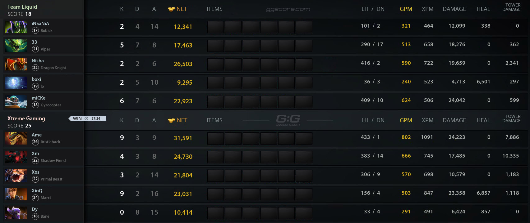 Liquid vs WBG.XG. Match 11.05.2024 on PGL Wallachia S1 Dota 2