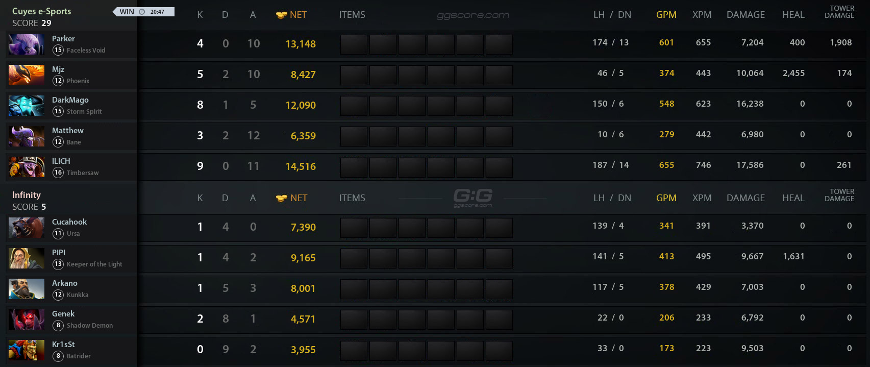 Cuy vs INFY 竞技_EPL World AM S11 刀塔Dota 2 15.05.2024 赛事